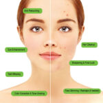 Photo Editing Portfolio | Look at Our Sample Work