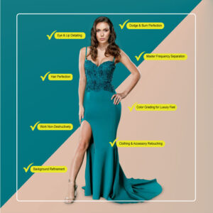 Photo Editing Portfolio | Look at Our Sample Work